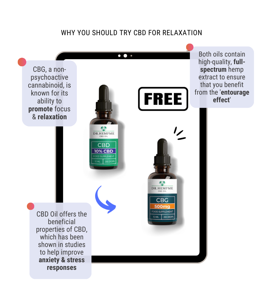 CBD Oil 10% - Full Spectrum 1000mg (Free Shipping)